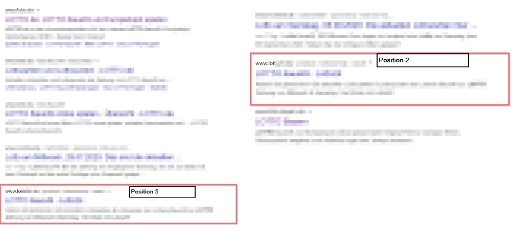 CTR Manipulation in den Google SERPS – Was ist eigentlich Klickbetrug?