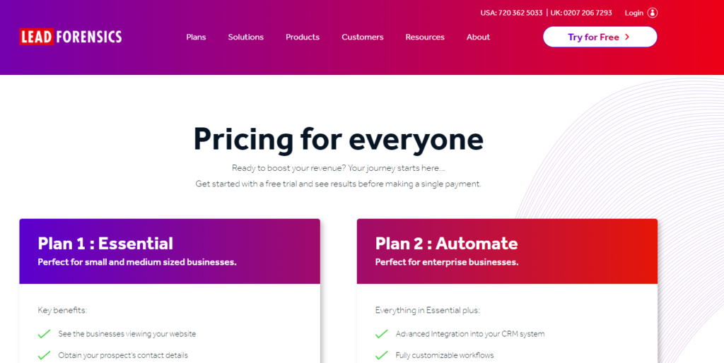 Leadinfo vs. Leadfeeder vs. Lead Forensics - Best Tool for Lead Generation