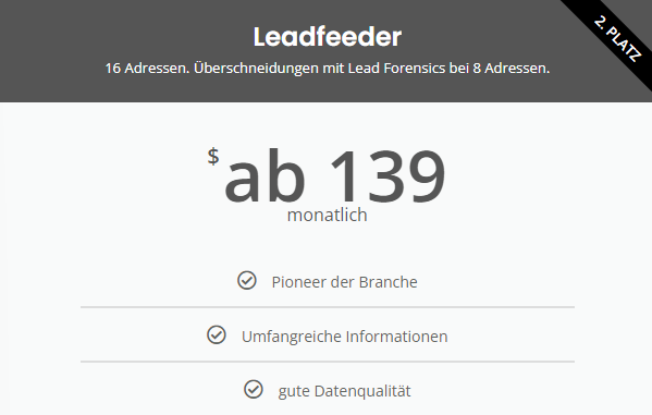 Leadinfo vs. Dealfront vs. Lead Forensics - Bestes Tool zur Leadgewinnung