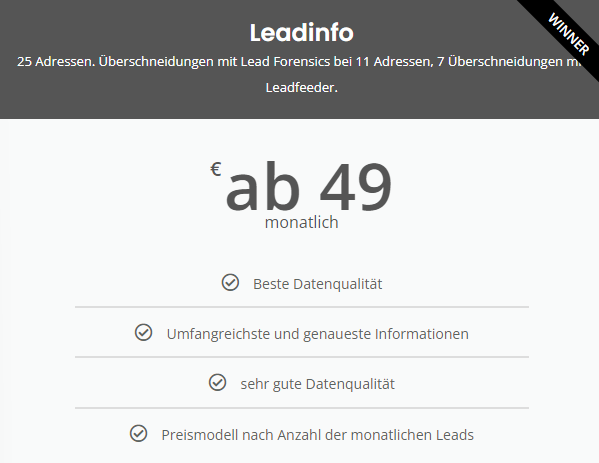Leadinfo vs. Dealfront vs. Lead Forensics - Bestes Tool zur Leadgewinnung